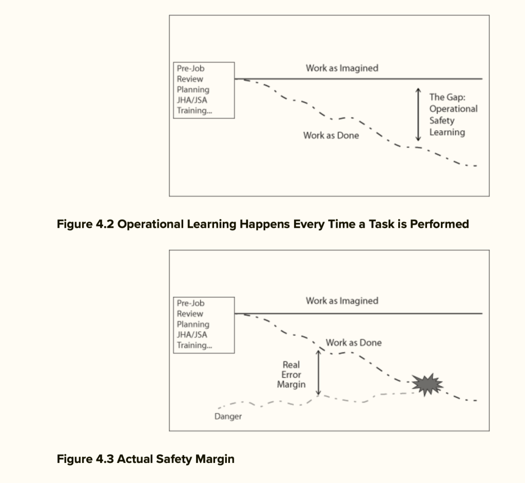 STKY(Sticky) Stuff That Kills You – Health, Environment, Safety ...
