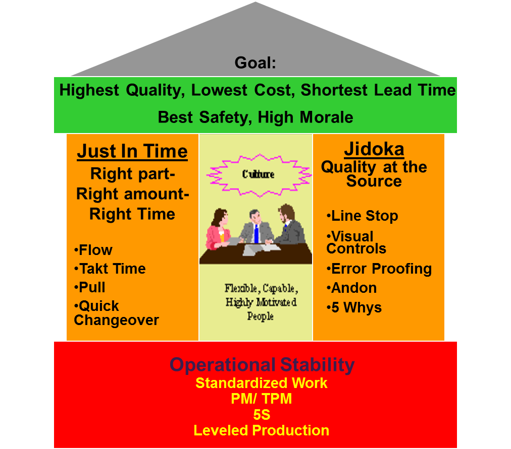 Decoding Signals: A Personal Guide to Safety Excellence for Asian ...