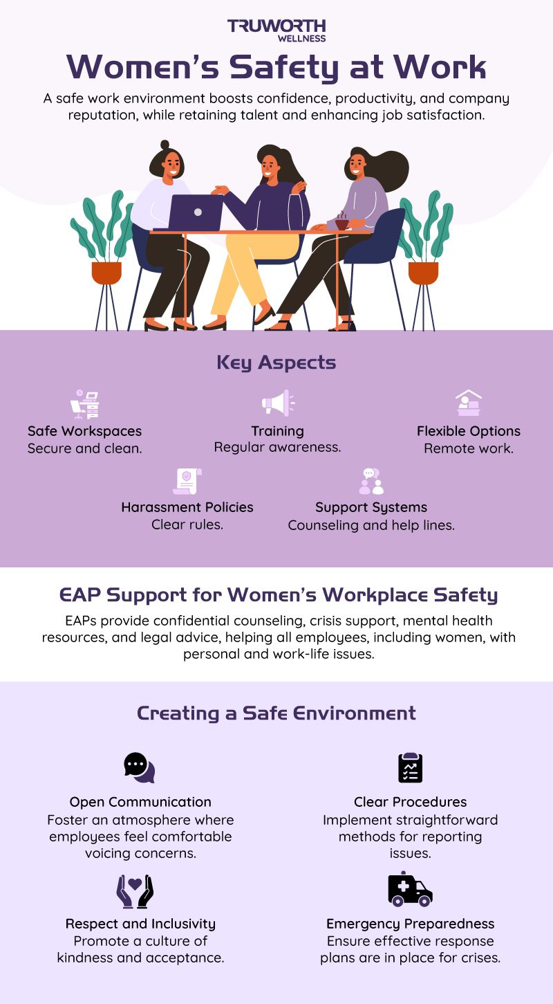 Breaking the Mold: Women’s Safety at Work, Needs a Radical Shift ...