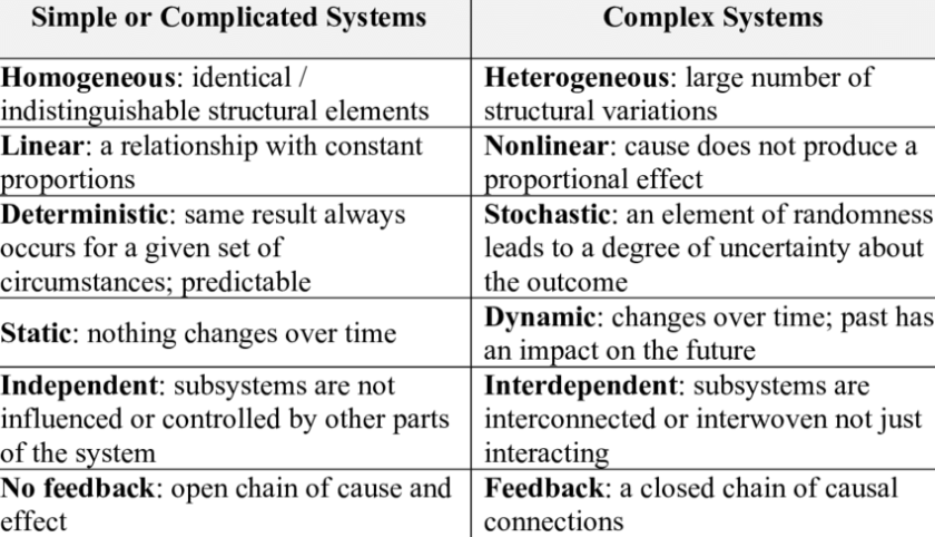 Beyond Compliance: Why Safety Needs a Paradigm Shift in 2025 – Health ...