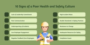 Heinrich’s Safety Pyramid: Myth or Milestone? – Health, Environment ...